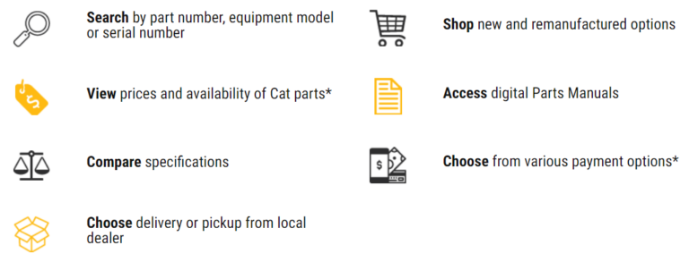 San Diego Cat Parts: Machine Equipment | Caterpillar | HI & CA