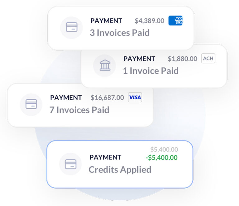 Online Payment Portal | Invoice payment processing
